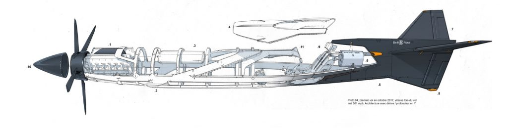 Aerospace Engines (Aircraft Engines and Rockets - Motores de Aviación y ...