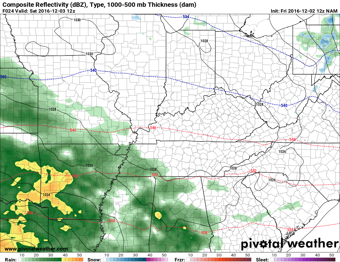 Weekend Update – Memphis weather style – MemphisWeather.Net