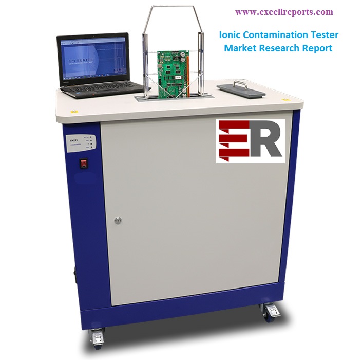 Ionic Contamination Tester Market Trend, Revenue, Features, Influence ...