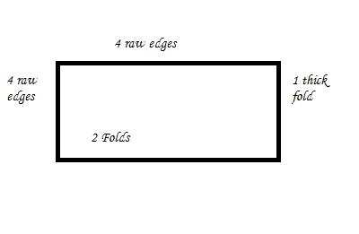Morning by Morning Productions: Batwing Top Tutorial