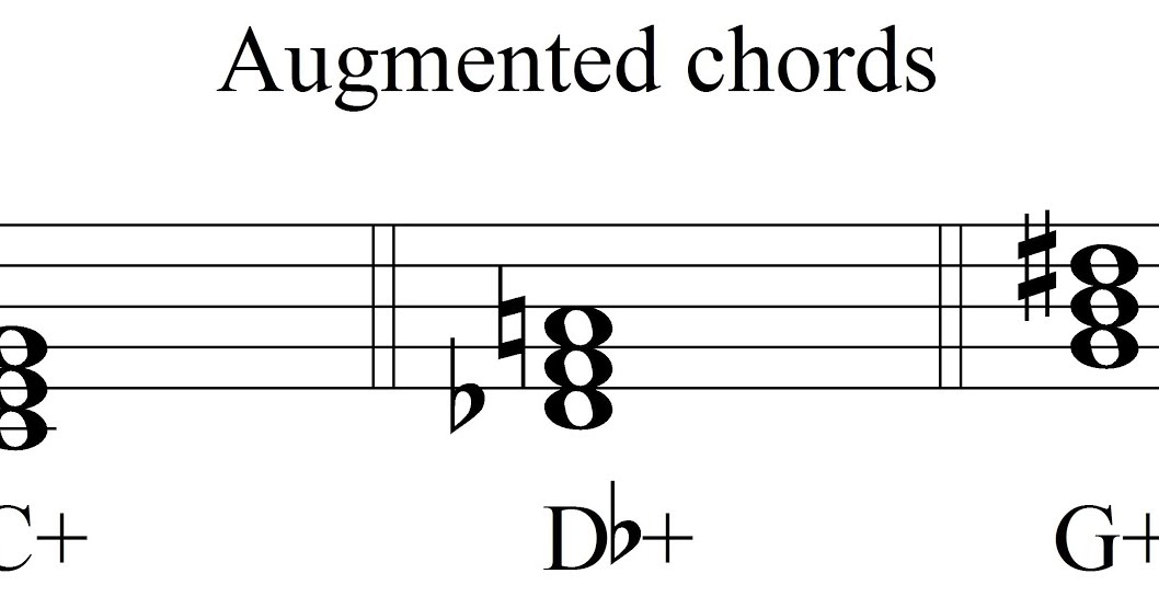 Music Theory Augmented Chords