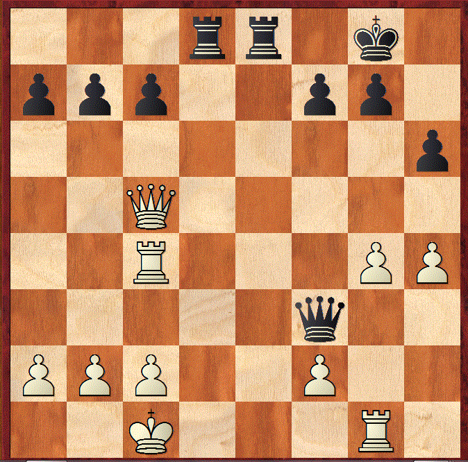 Jewish Chess History: In Memorium: Svetozar Gligoric, 1923-2012