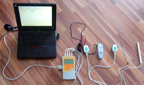 Tutorial fourier: Especificaciones del Multilog