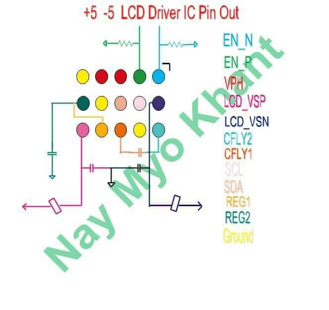 General Knowledge: Redmi note 5a backlight / +5 -5 way