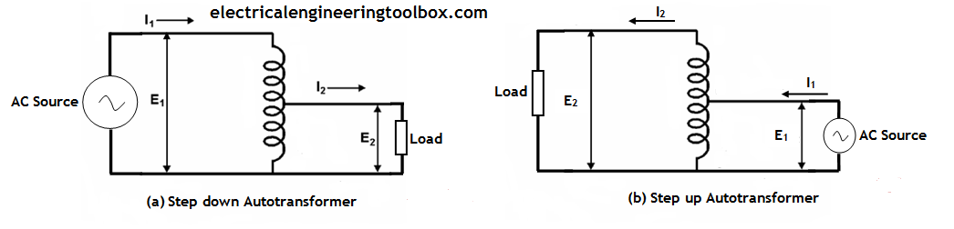 What Are Autotransformers? - TUMUSICA