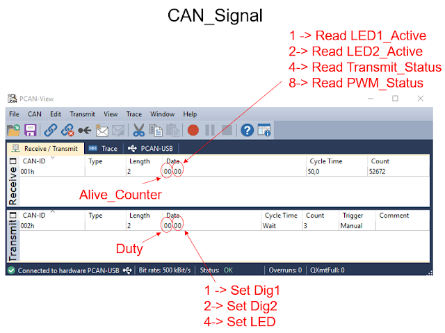 Caner Ezeroğlu: MicroAutoBox_CAN_III