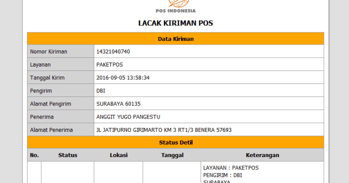 Cek Resi Pengiriman Kantor Pos Pos kilat khusus - AKANLAKU