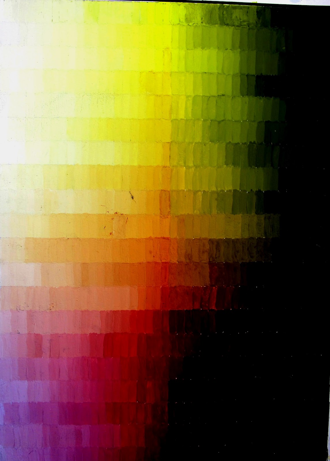 DibOkña: 2ª entrega Escalas tonales