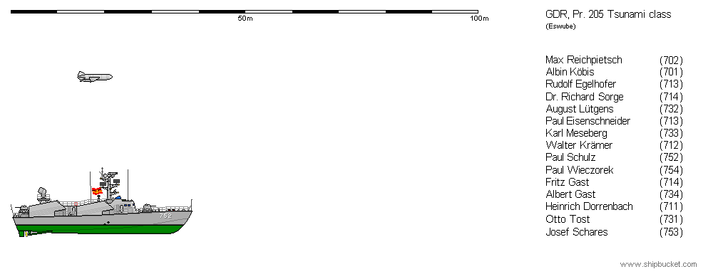 WARSHIPSRESEARCH: East German project 205 205 Osa I guide missile boats ...