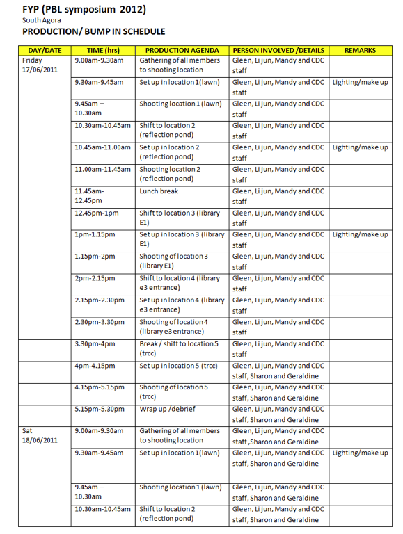 Our FYP Logbook: June 2011