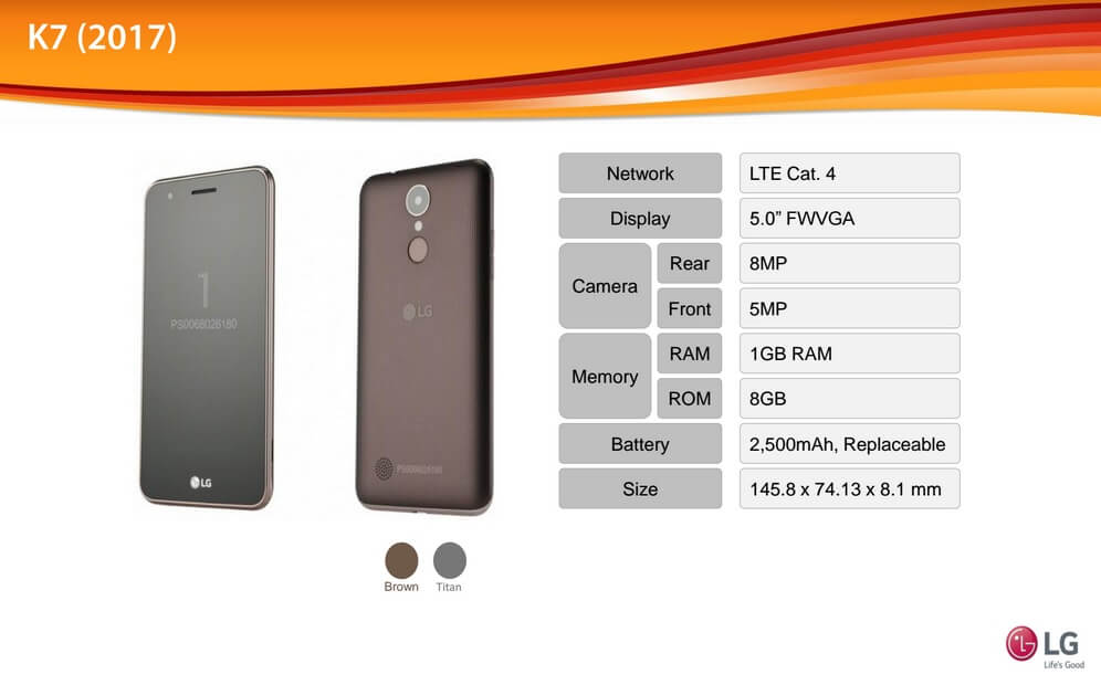 LG K 2017 Series Now Available; Namely K7, K8 and K10
