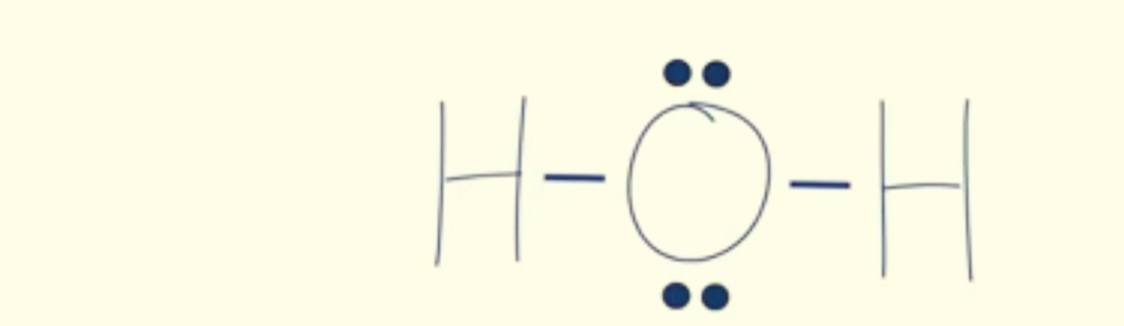 How to Draw Lewis Dot Structure