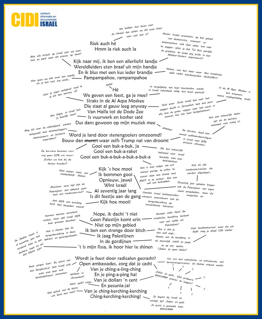 Bullebakken: Sanne Wallis de Vries: Een kapot moreel kompas