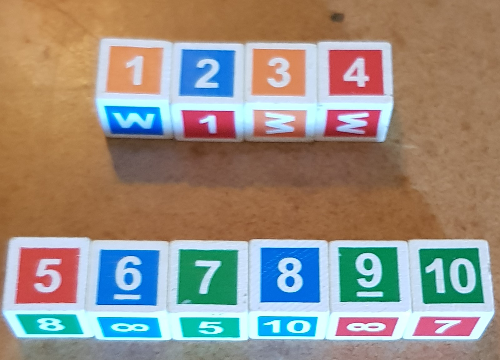 JJ89PCandBoardBlog: Phase 10 - Das Würfelspiel