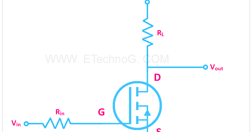 MOSFET Applications and Advantages Explained - ETechnoG