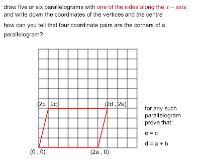 MEDIAN Don Steward mathematics teaching: coordinates of quadrilaterals