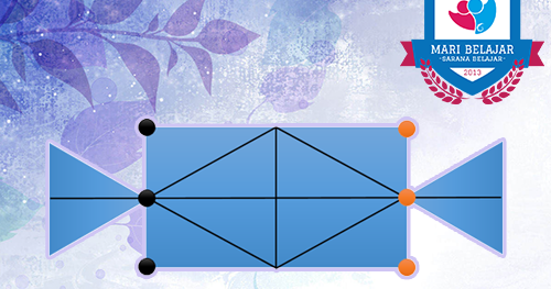 Bermain Damdas Tiga Batu | Mari Belajar :: Blog Tutorial