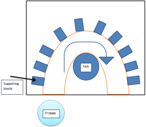 Frisbee Throwing Machine