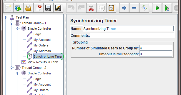 Jmeter Using Synchronizing Timer On Controller Level