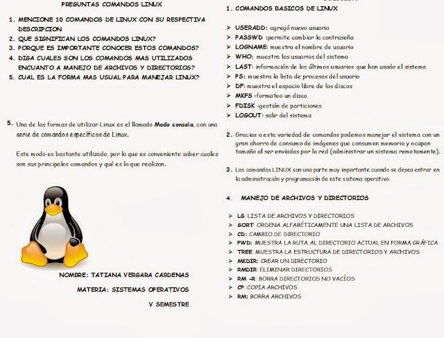 Comandos de Linux Consola de Linux - LinuxSur.org Magazine