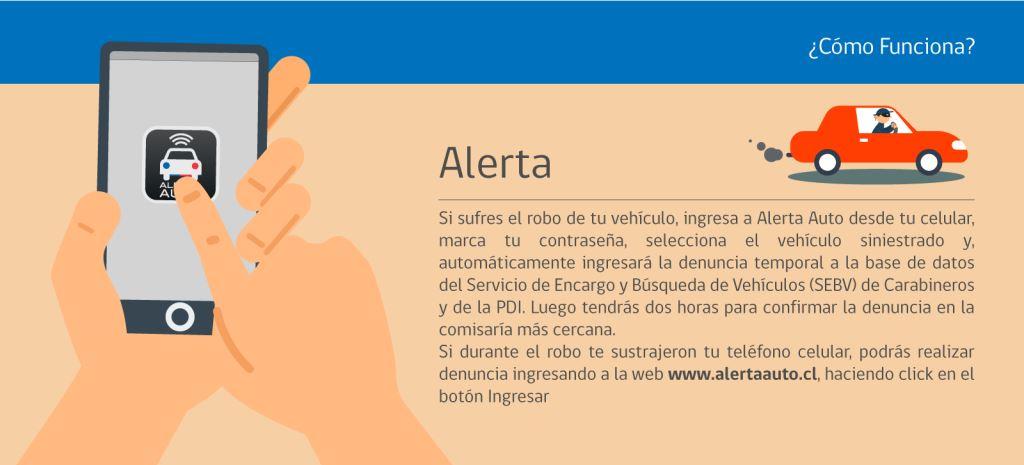 Así Surgen...: Presidenta Bachelet lanza App Alerta Auto para denunciar ...