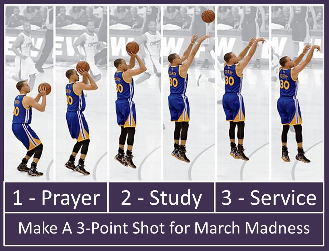 Pastor Chris' Blog: 3-Point Challenge