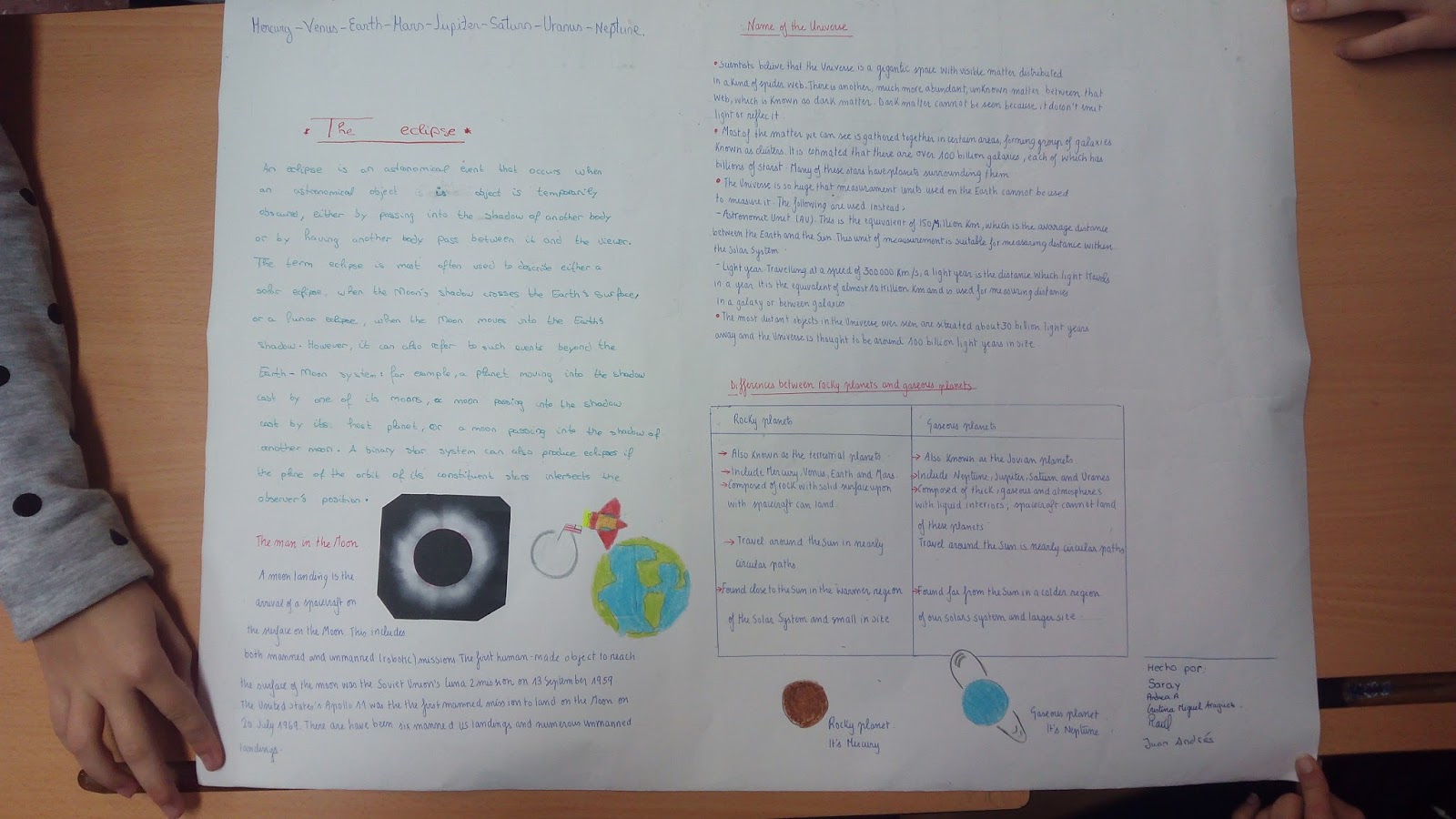 Bilingual Science: The Earth and the Solar System. Projects