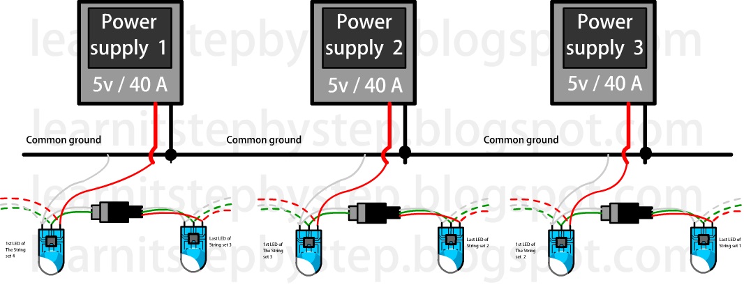 Selecting the power supply for Pixel LED project - Learn It Step By Step