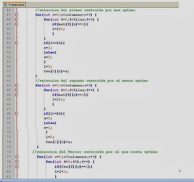 Lab. Sistemas Adaptativos Martes M5