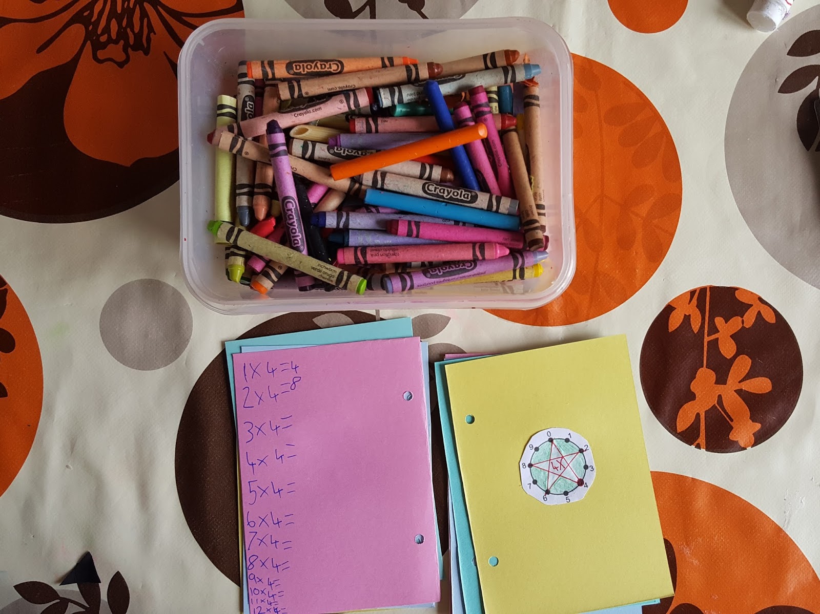 Waldorf Inspired Multiplication Crafts | Multicultural Motherhood