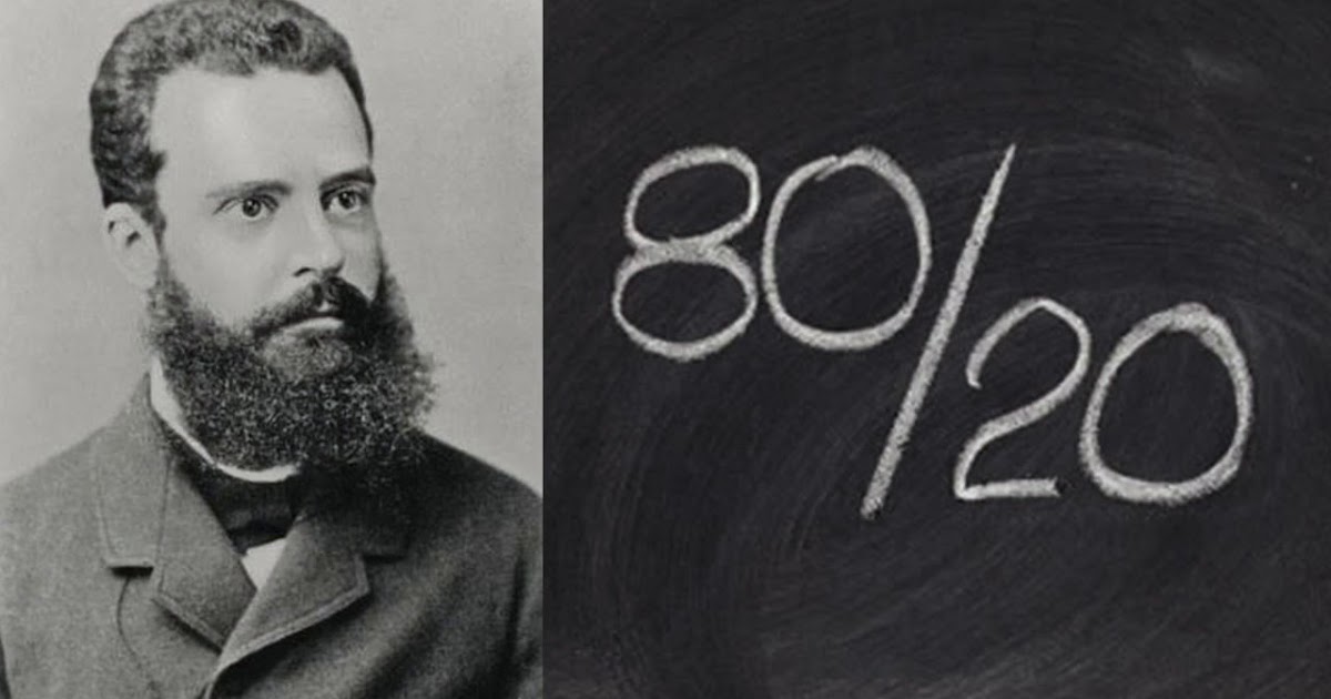 Application of Knowledge: Lessons From: The Pareto Principle