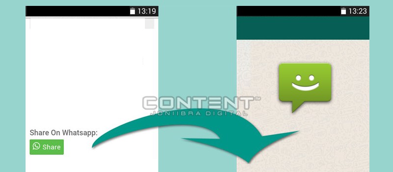 WHATSAPP SHARING BUTTON FOR WEBSITE - INTRODUCING BLOGGER