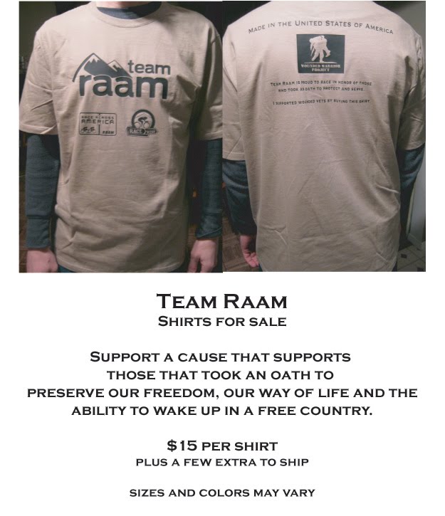 Team RAAM - Team Switchback