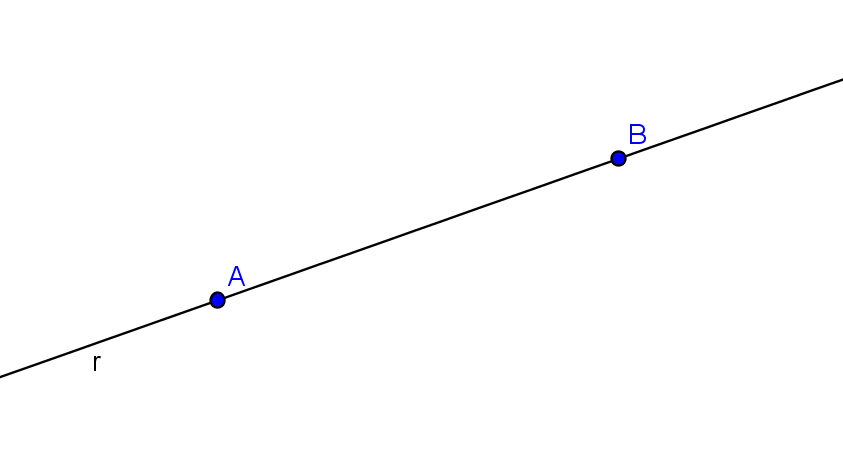 Los postulados de Euclides