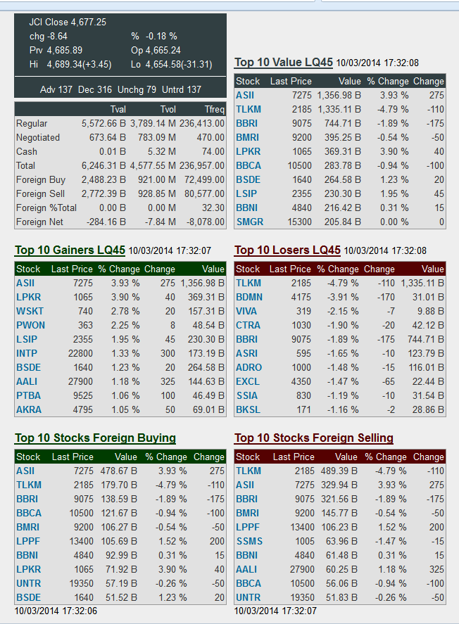 IHSG STOCKS CHARTS: DATA ANALISA SAHAM BERDASARKAN HASIL EXPLORER UNTUK ...