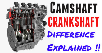 Indian Email ID's Database: DIFFERENCE BETWEEN CRANKSHAFT AND CAMSHAFT ...