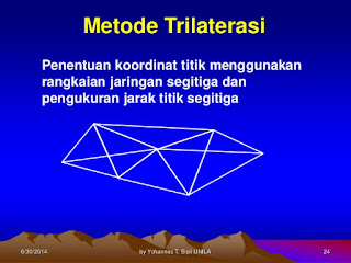 TRIANGULASI DAN TRILATERASI