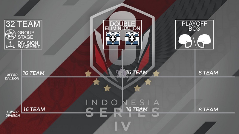 Rainbow Six Siege ISL 4 & Proyeksi R6 Indo di Masa Depan - Berita ...