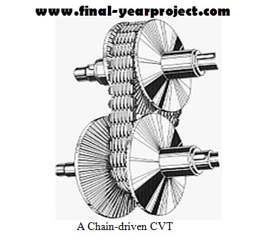 Continuously Variable Transmission Mechanical Project Report - Free ...
