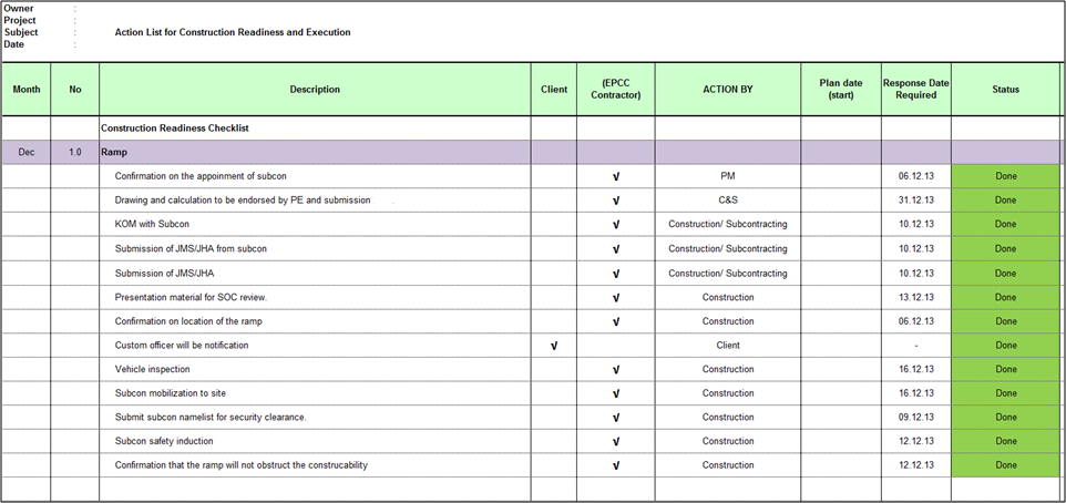 We are moving: April 2015