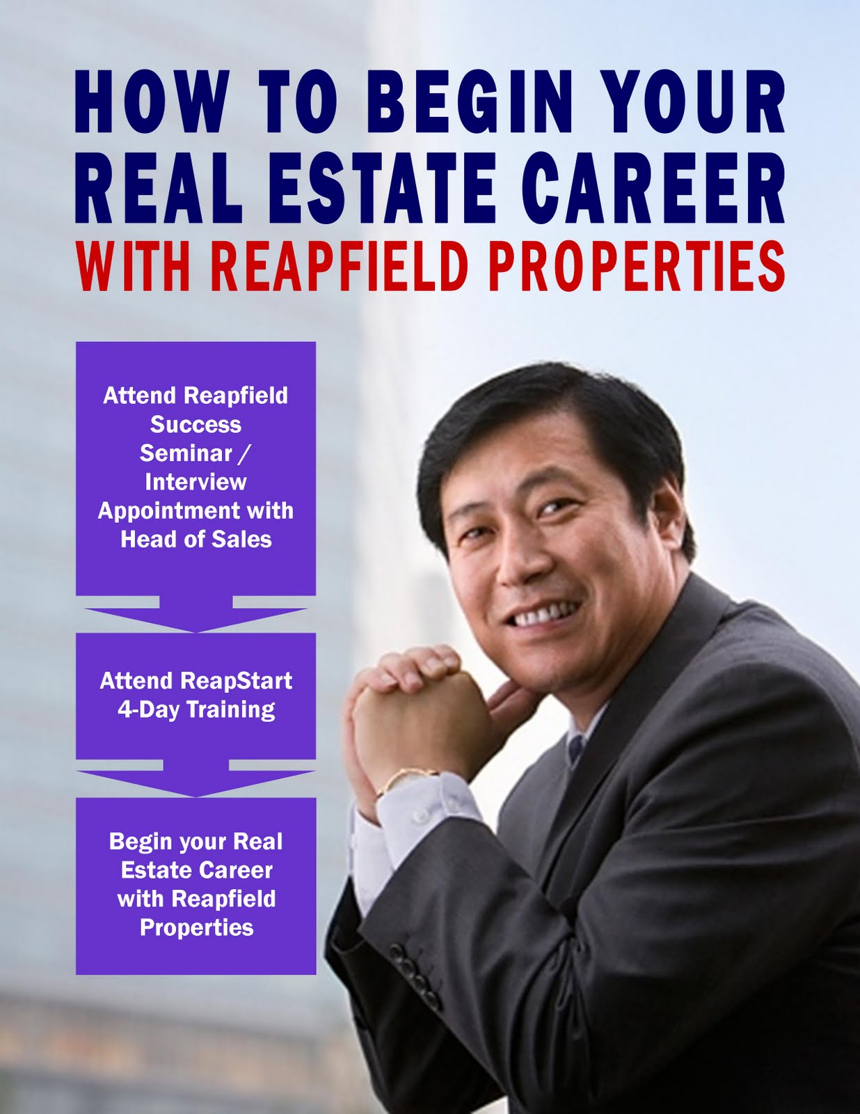 Reapfield Properties (Sunway) Sdn Bhd