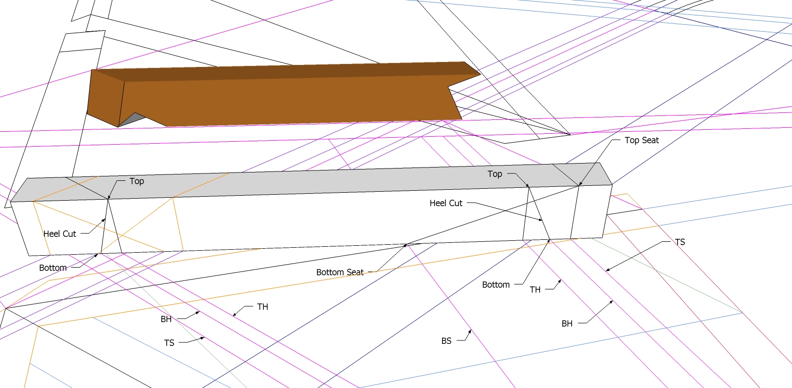 Roof Framing Geometry: The folding roof -- sloping ridge roof part 2