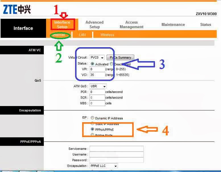 SLT Internet Configuration support- part 2 ~ ලට්ට ලොට්ට ගන්න