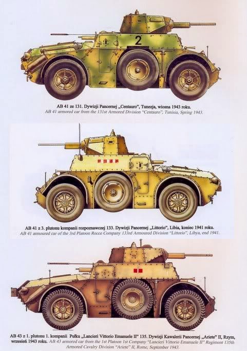 Axis Tanks and Combat Vehicles of World War II: AUTOBLINDA 40, 41 AND 43