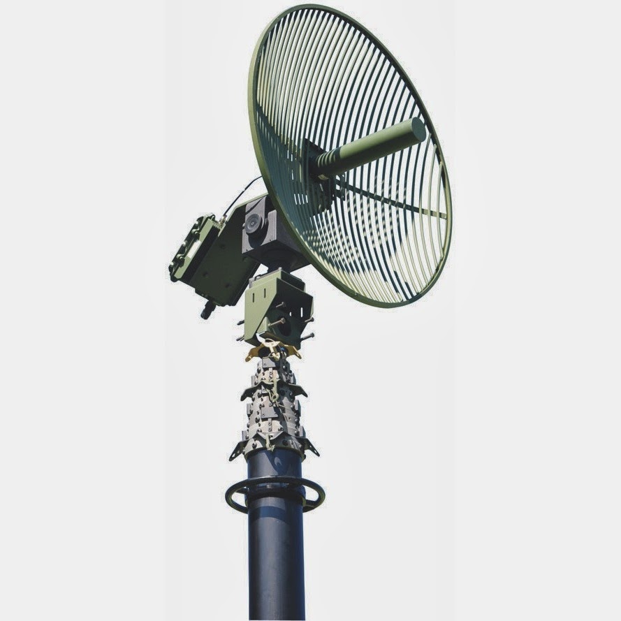 HARRIS: Антенна СВЧ RF-7800W-AA001 с замкнутой системой наведения ...