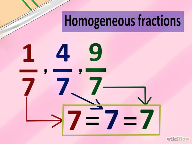 Bienvenida: Classify Fraction Groups