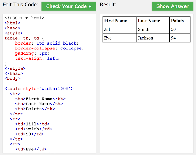 Komorebi Html5 Tables Exercise 1 ~ 6