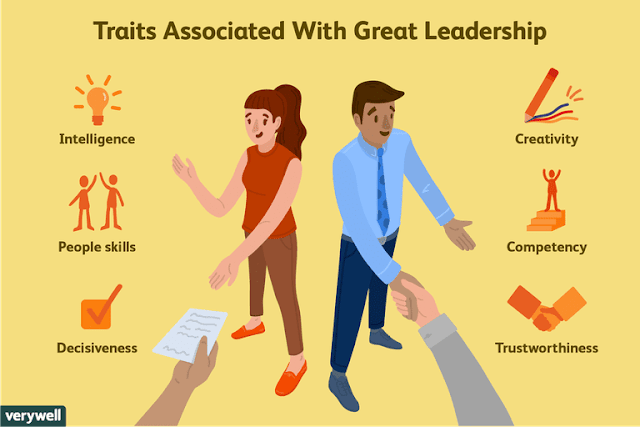 LEADERSHIP BEHAVIORS FOR POSITIVE EMPLOYEE RELATIONS EMPLOYEE leadership-behaviors-for-positive-employee-relations-employee
