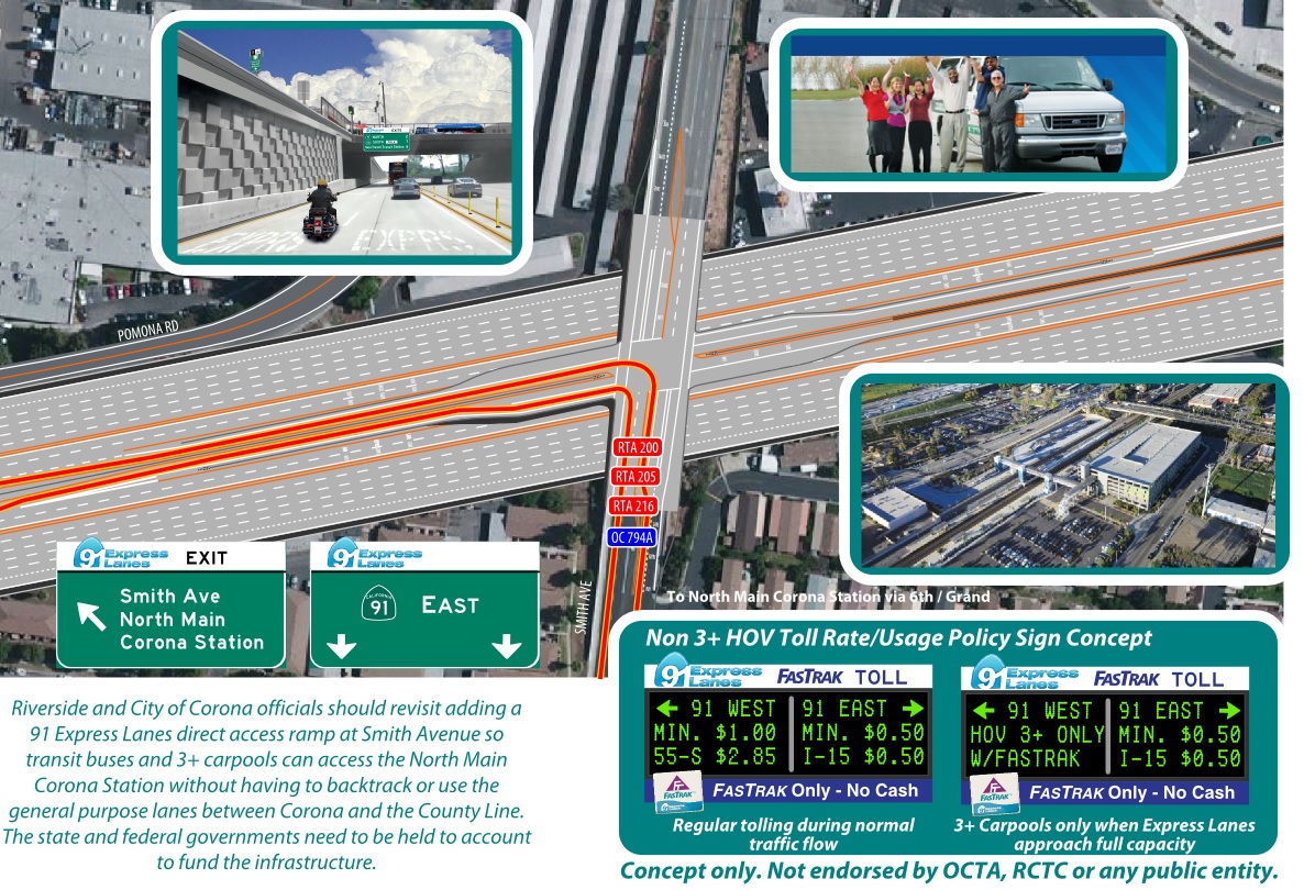Connecting the Corona Transit Center with the 91 Express Lanes
