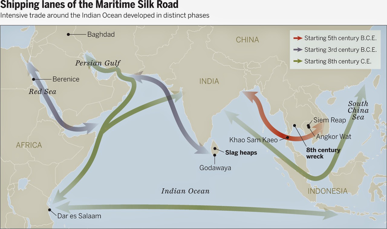 Following the sails of Sinbad ~ Irtiqa